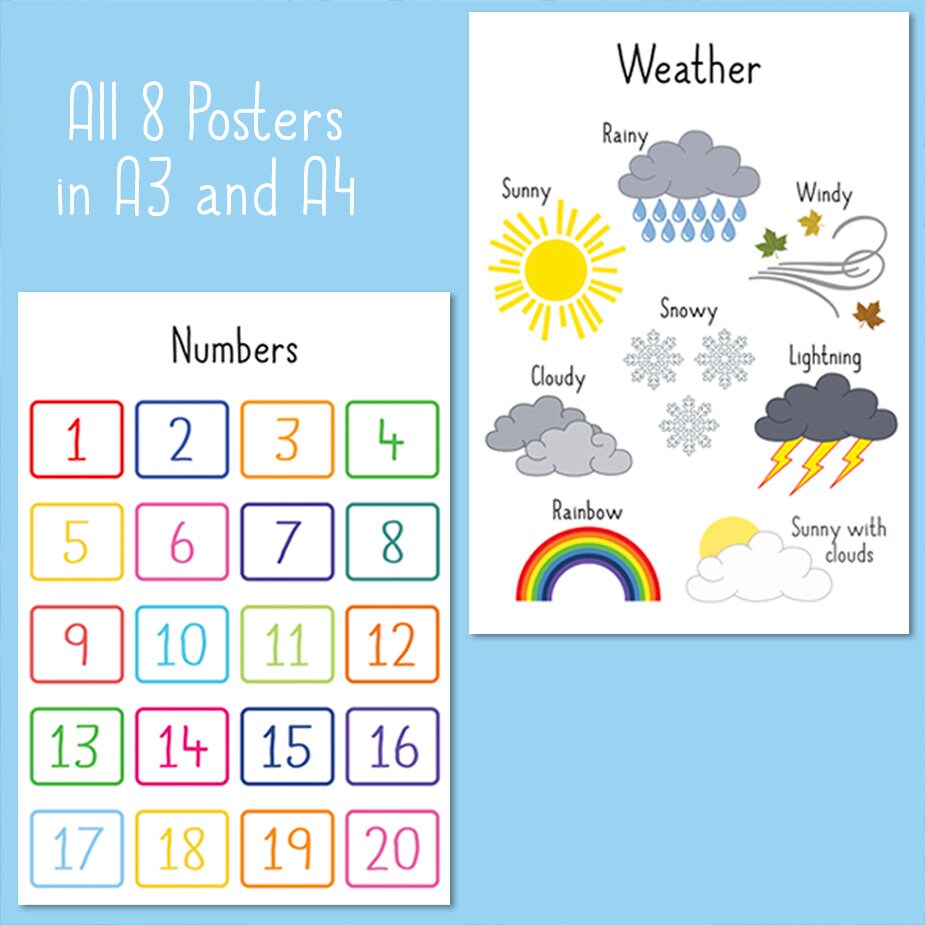 Set of 8 Educational Posters - A3 and A4 - Printable Digital Download ...