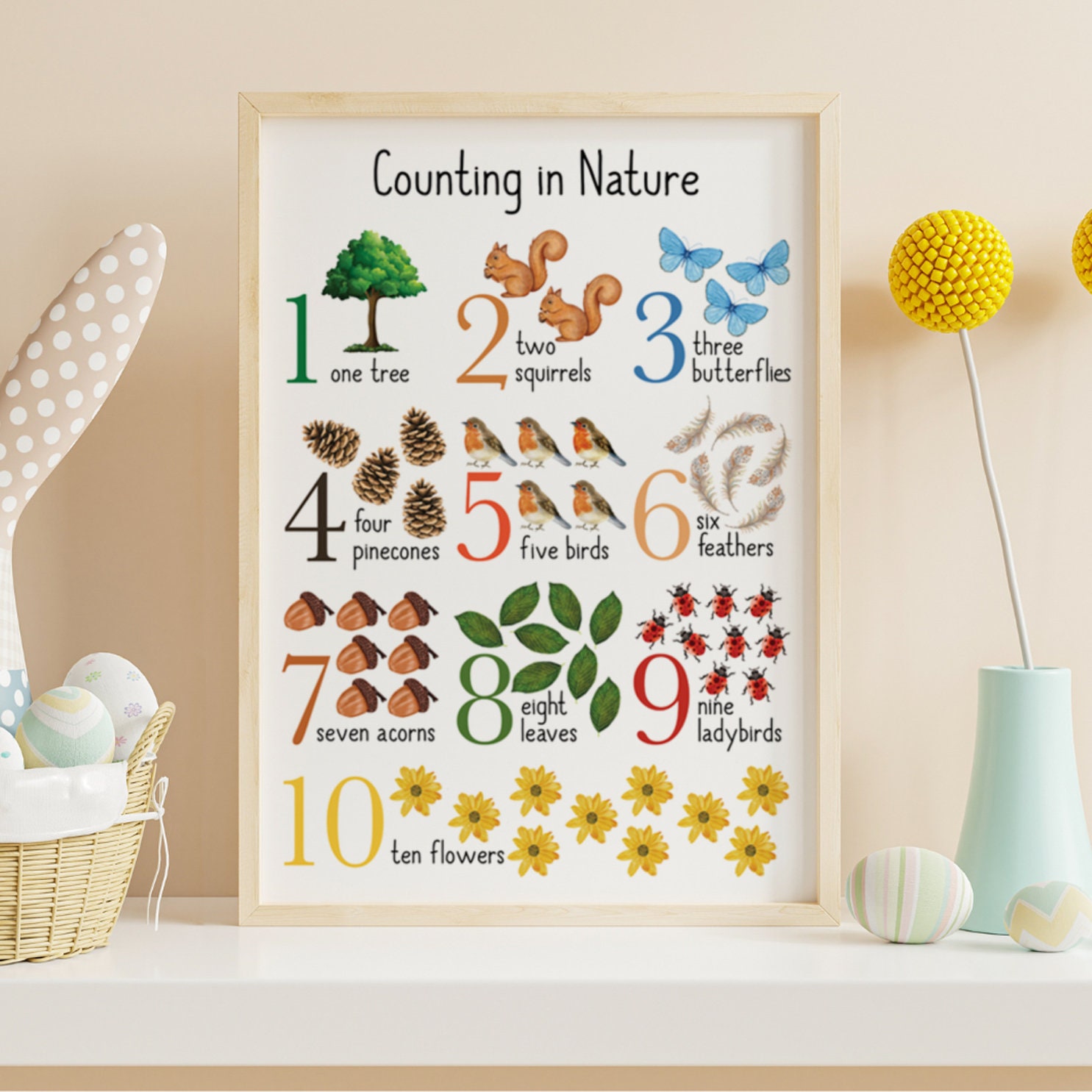 Counting in Nature - Educational Poster - Printable Digital Download ...