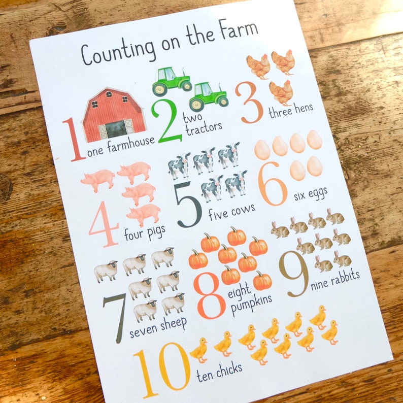 Counting on the Farm Educational Poster Printable Digital Download ...