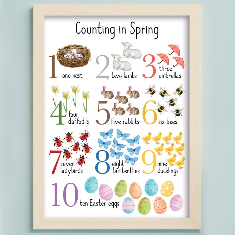 Counting in Spring - Educational Poster - Printable Digital Download ...