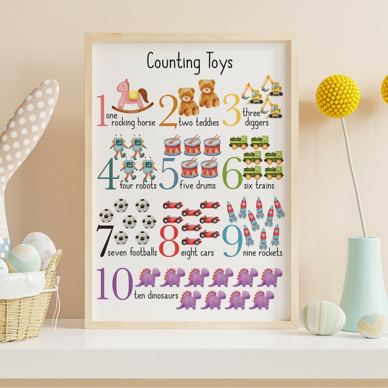 Counting Toys - Educational Poster - Printable Digital Download ...
