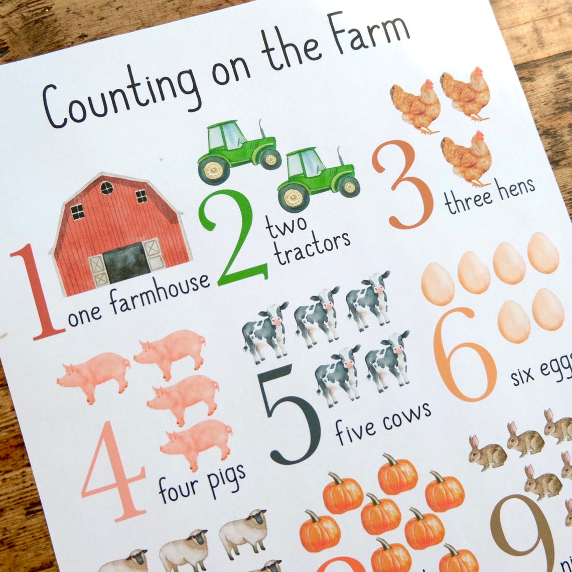 Counting on the Farm Educational Poster Printable Digital Download ...
