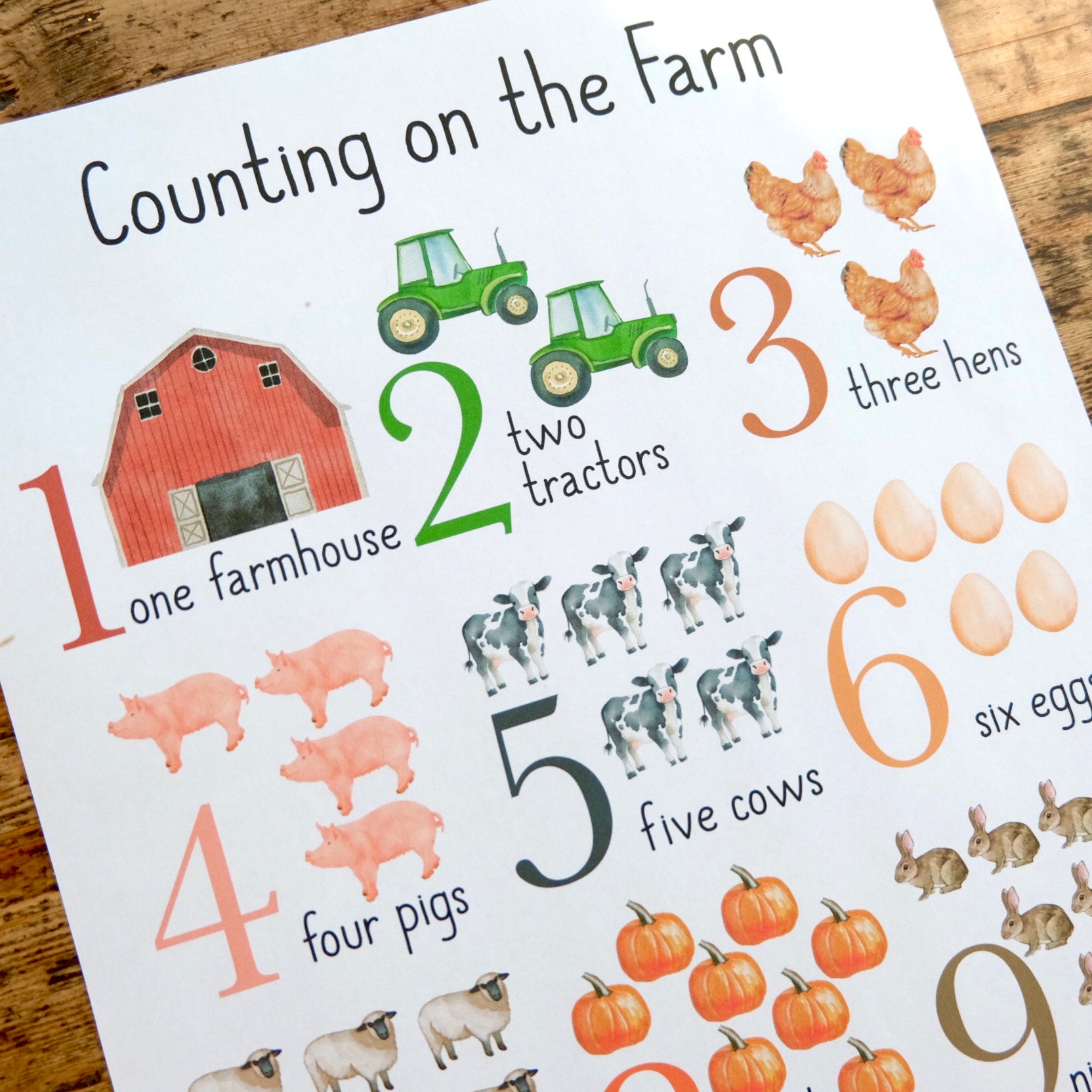Counting on the Farm Educational Poster Printable Digital Download ...