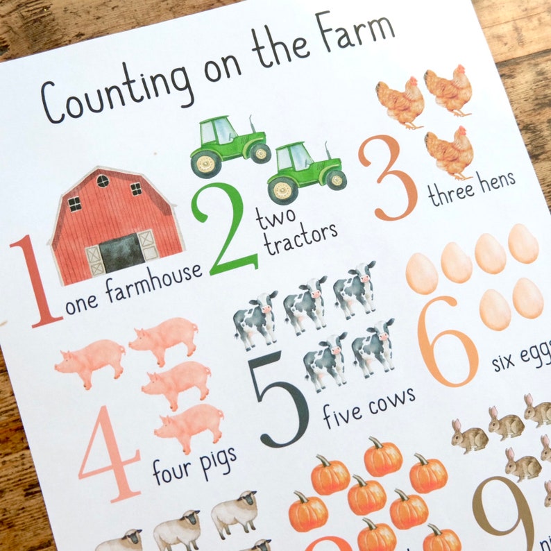 Counting on the Farm Educational Poster Printable Digital Download ...