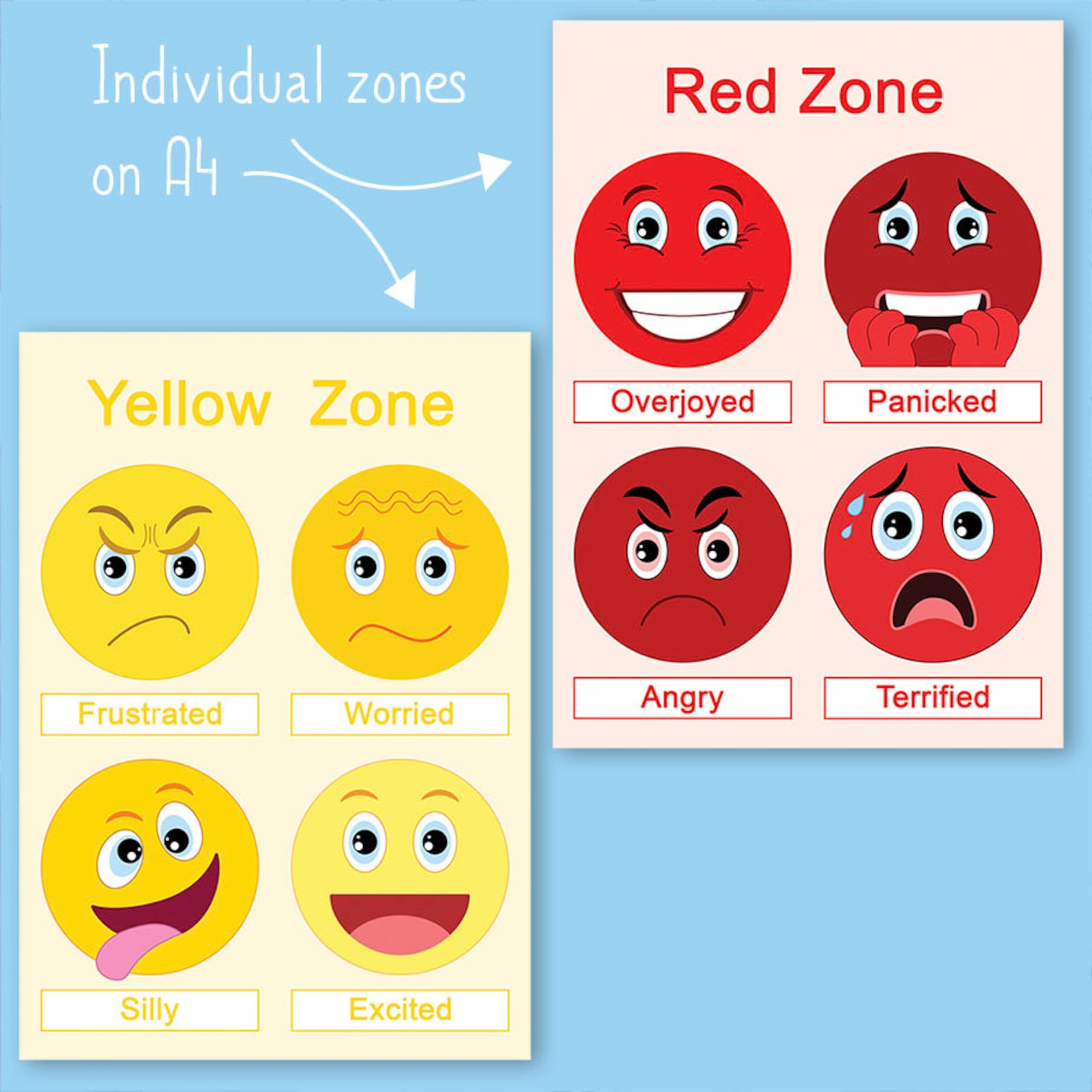 Zones of Regulation - Printable Digital Download - Etsy