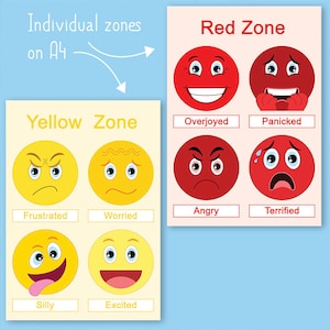 Zones of Regulation - Printable Digital Download - Etsy