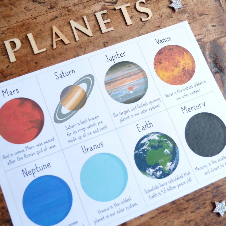 Planets - Flashcards - Printable Digital Download - Etsy