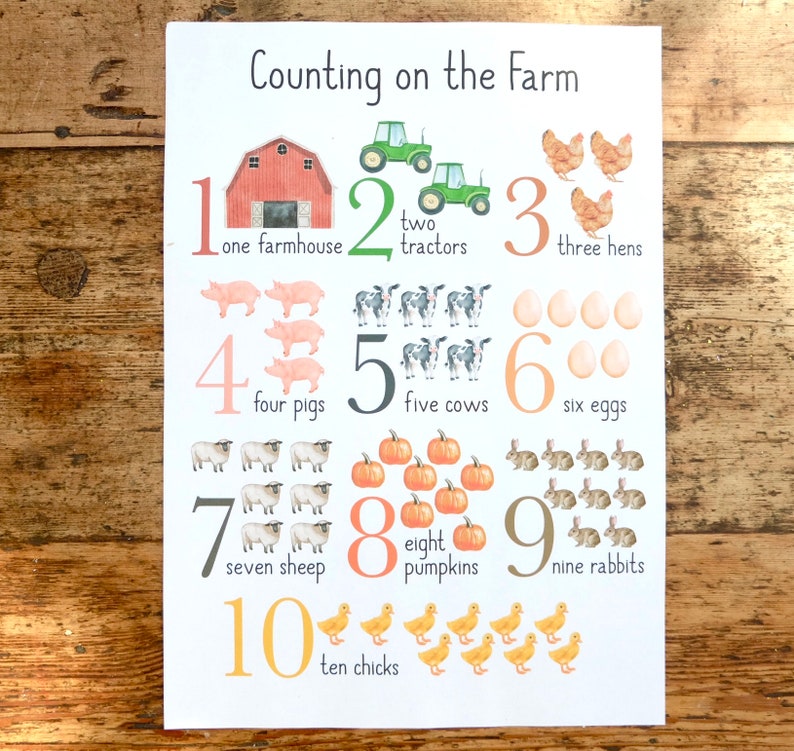 Counting on the Farm Educational Poster Printable Digital Download ...