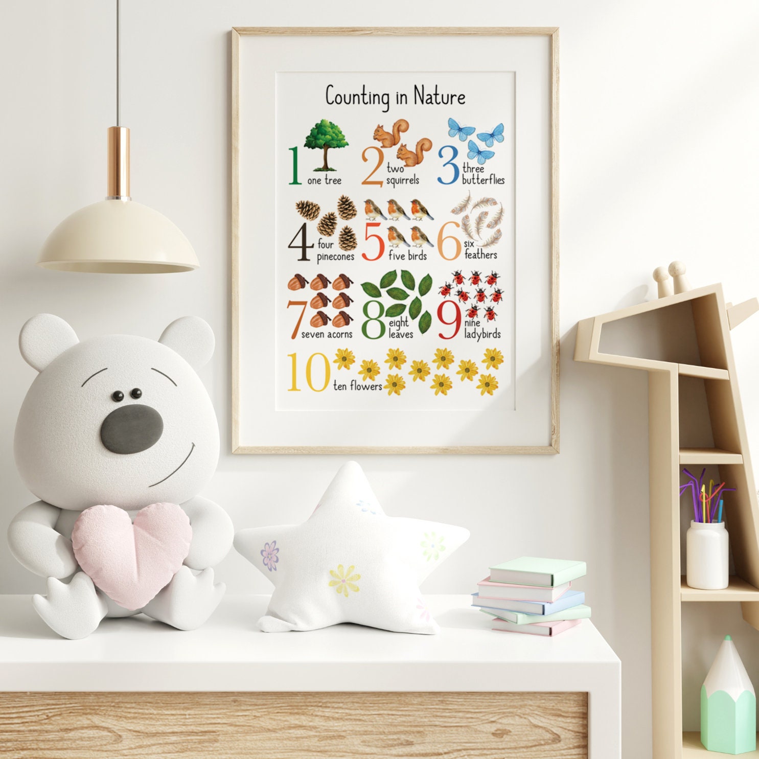 Counting in Nature - Educational Poster - Printable Digital Download ...