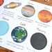 Planets - Flashcards - Printable Digital Download - Etsy