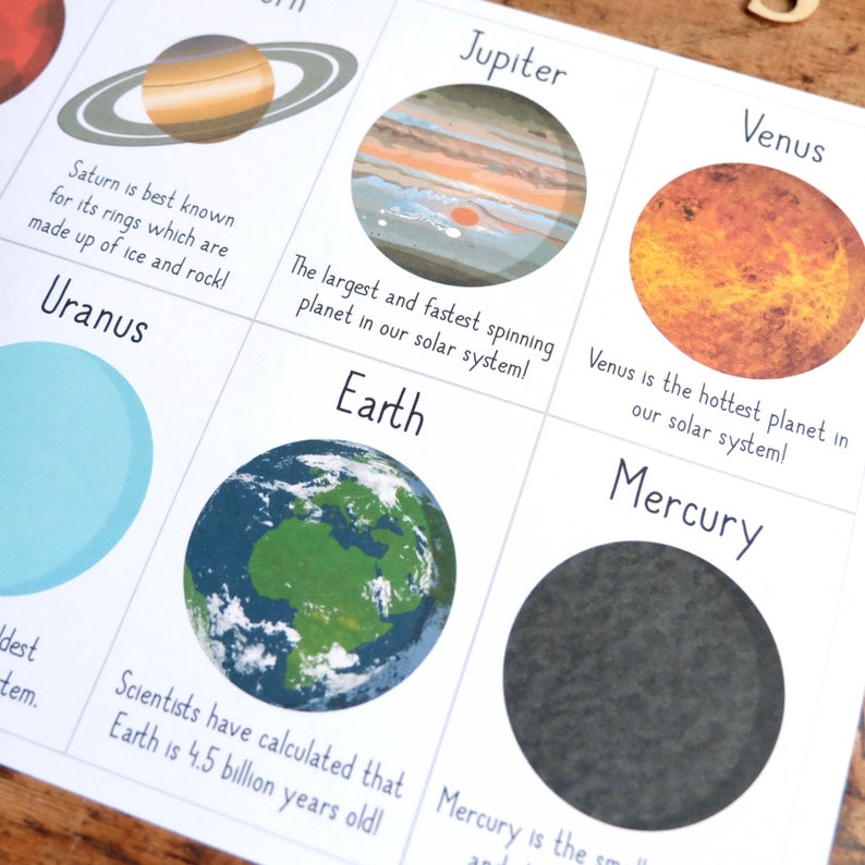 Planets - Flashcards - Printable Digital Download - Etsy