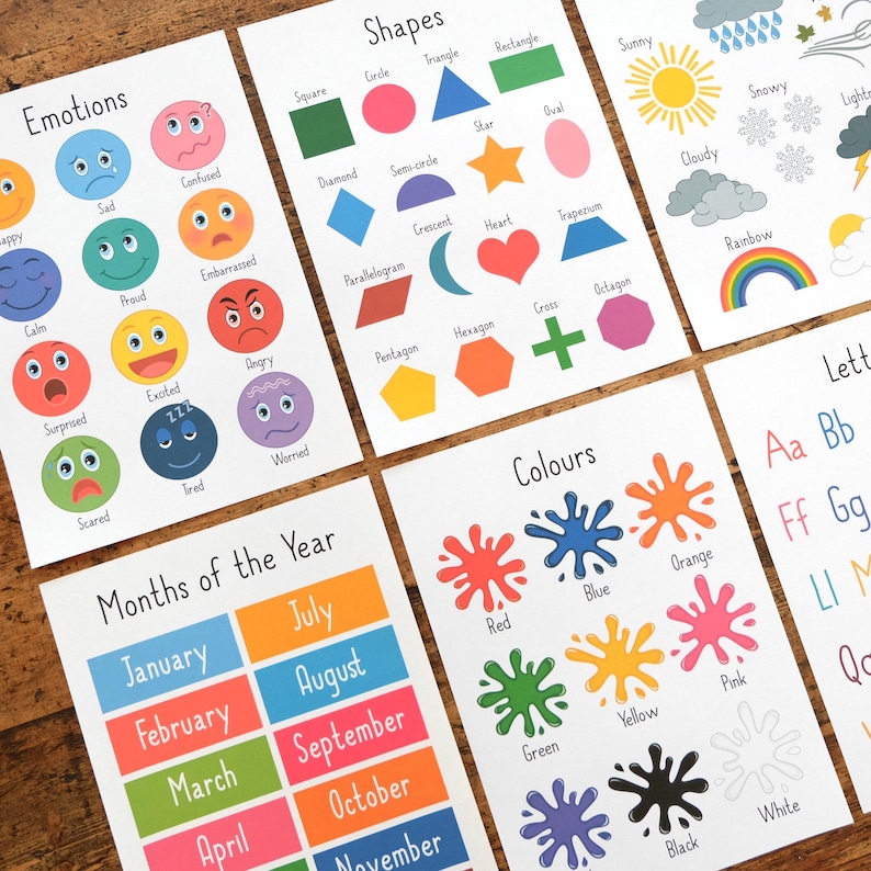 Set of 8 Educational Posters - A3 and A4 - Printable Digital Download ...