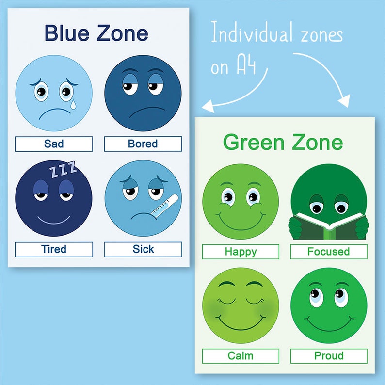 Zones of Regulation - Printable Digital Download - Etsy