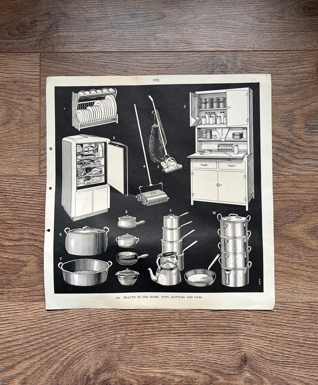 Vintage Educational School Poster, Print, Kitchen POTS, Kettles and ...