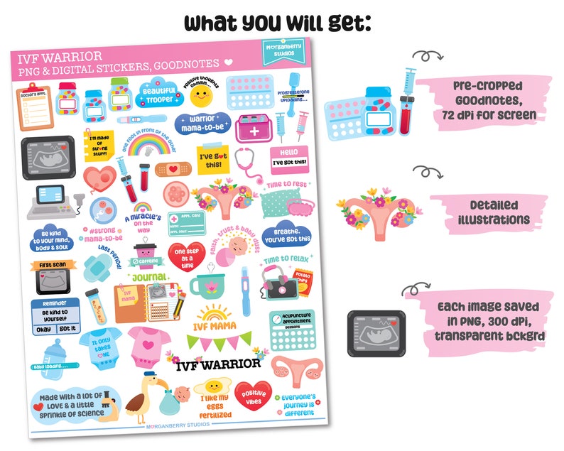 IVF Warrior Digital Stickers: Goodnotes Planner Clipart (pngs) - Etsy