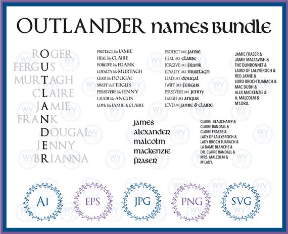 Outlander Names Bundle | Etsy Australia