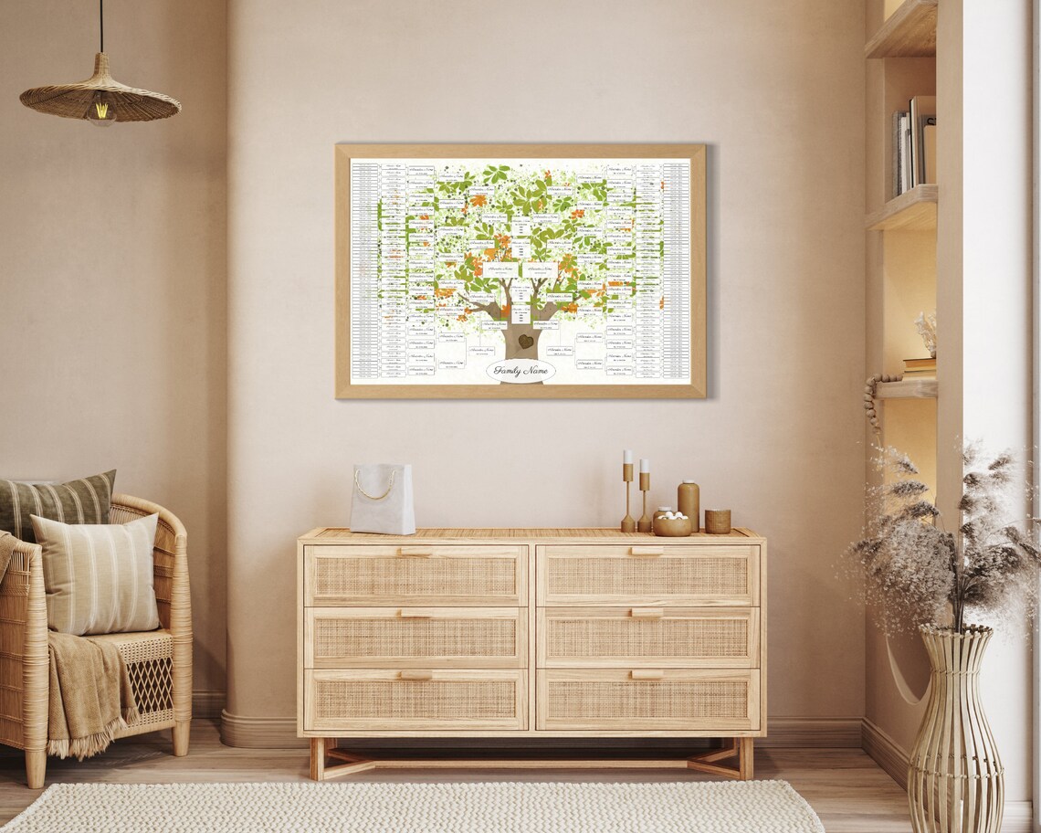 Family Tree 9 Generation Family History Chart Genealogy Pedigree SUMMER ...