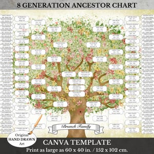 Large 8 Generation Family Tree ~ Genealogy Chart ~ Canva Template ...