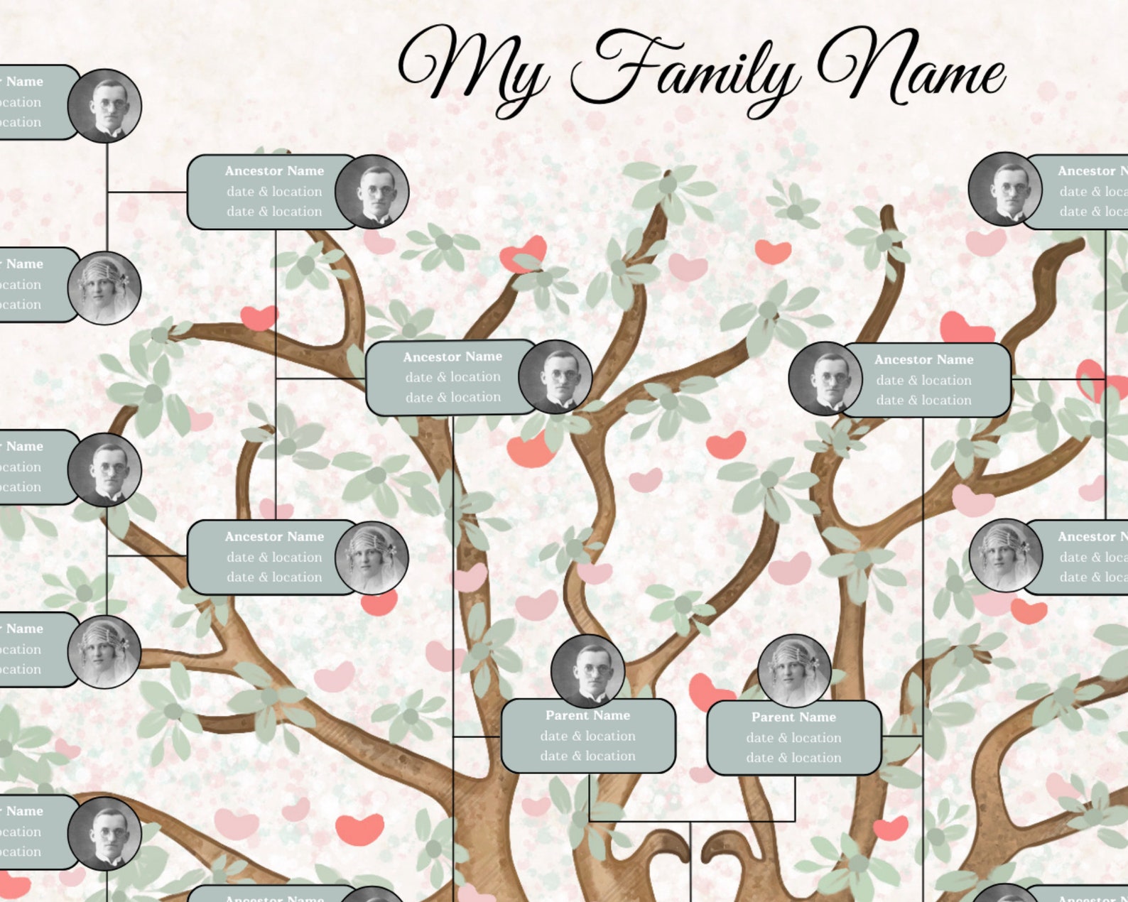 Blank Family Tree Chart Ancestry Template Customizable in Canva 6 ...