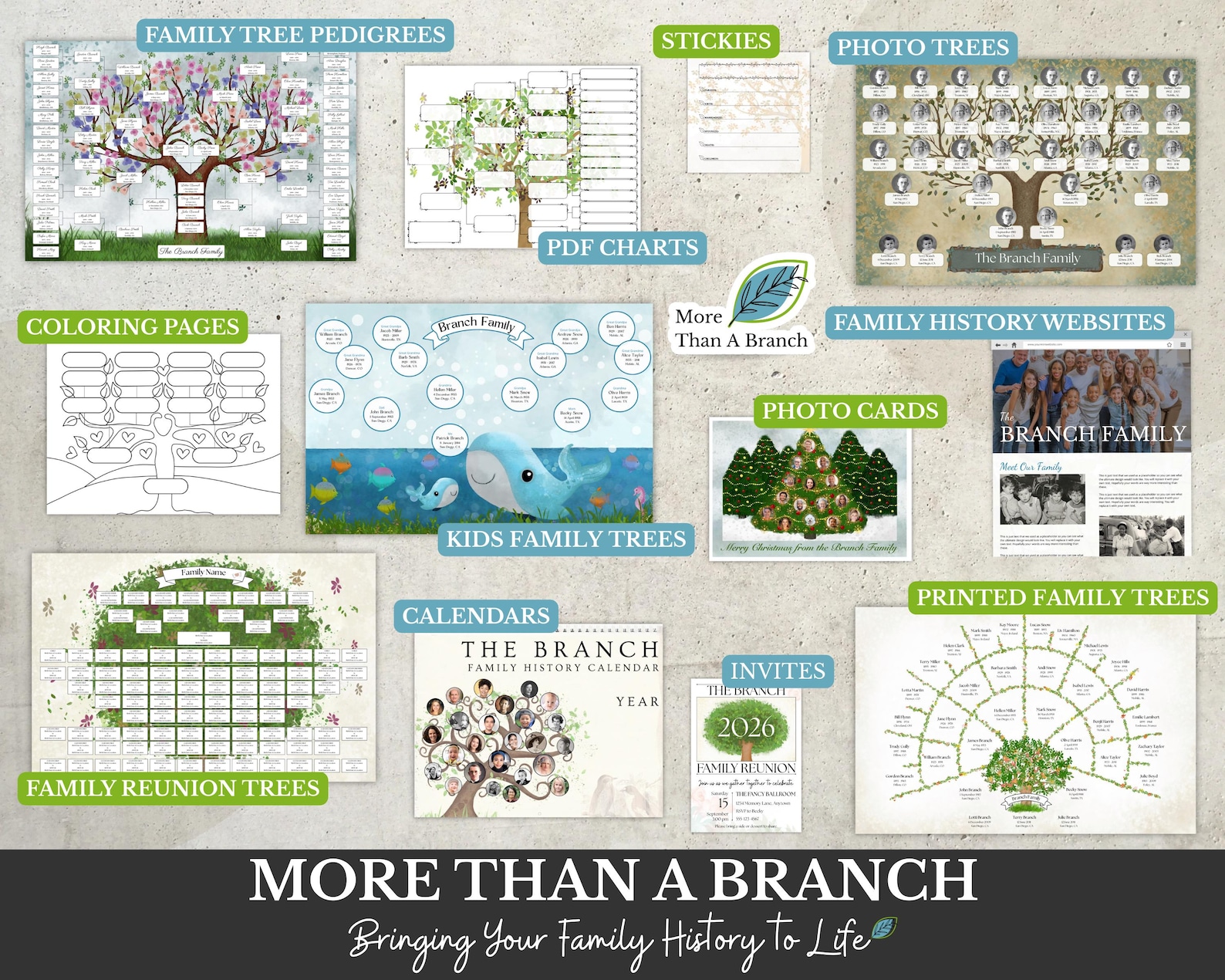 9 Generation Digital Family Tree Template ~ DIY Genealogy Template ...