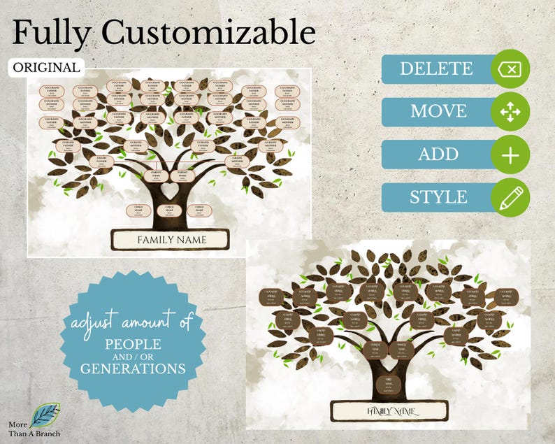 6 Generation Family Tree ~ Canva Template & PDF ~ KOFI - Etsy