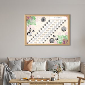 Family Tree Surname Chart 12 Generation Genealogy Pedigree Ancestry ...