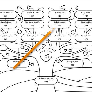 Kids Coloring Page ~ Fun Family Tree Template ~ Print at Home ~ Digital ...