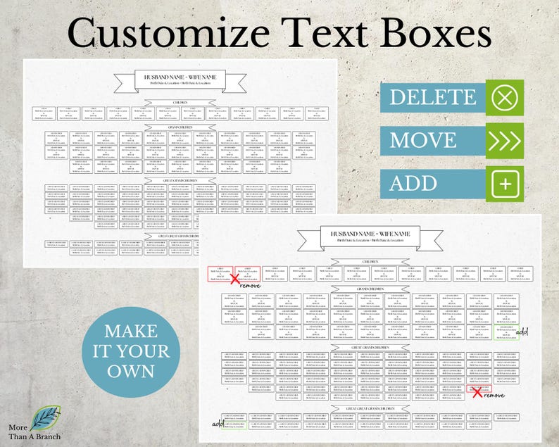 Editable Family Tree Template ~ Family Reunion Wall Art ~ 5 Generation ...