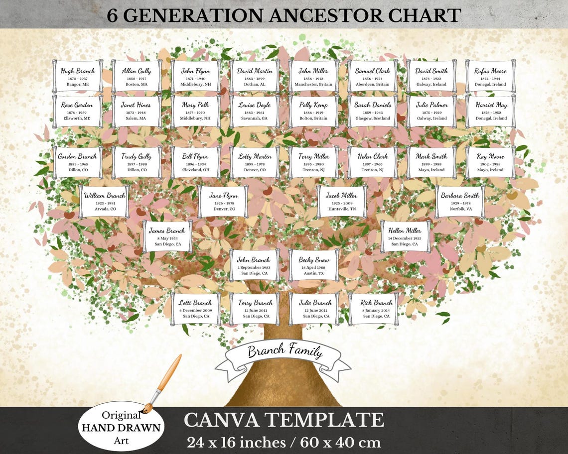 Blank Family Tree Chart ~ 6 Generation ~ Canva Template ~ Genealogy ...