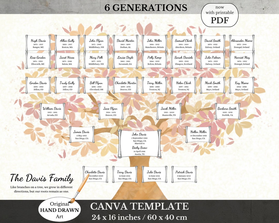 Blank Family Tree Chart 6 Generation Canva Template Genealogy Research ...