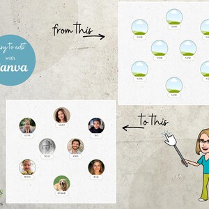 Whimsical Oak Tree Photo Collage – Editable Family Tree Template With ...