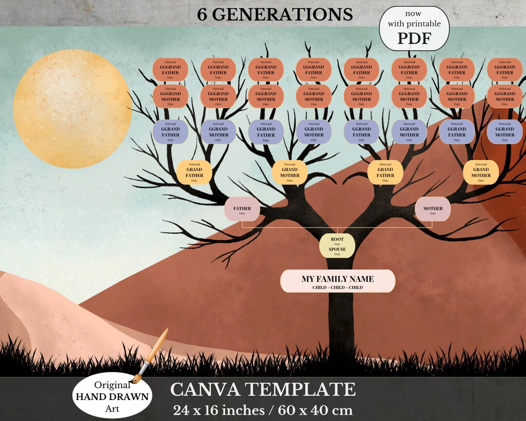 6 Generations Digital Family Tree Template Wall Art Genealogy Template ...