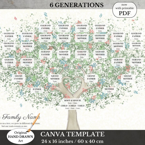 6 Generation Family Tree - Etsy