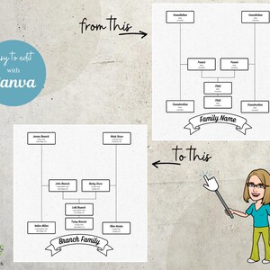 Printable Family Tree Chart ~ 6 Generation ~ Canva Template ~ Ancestry ...