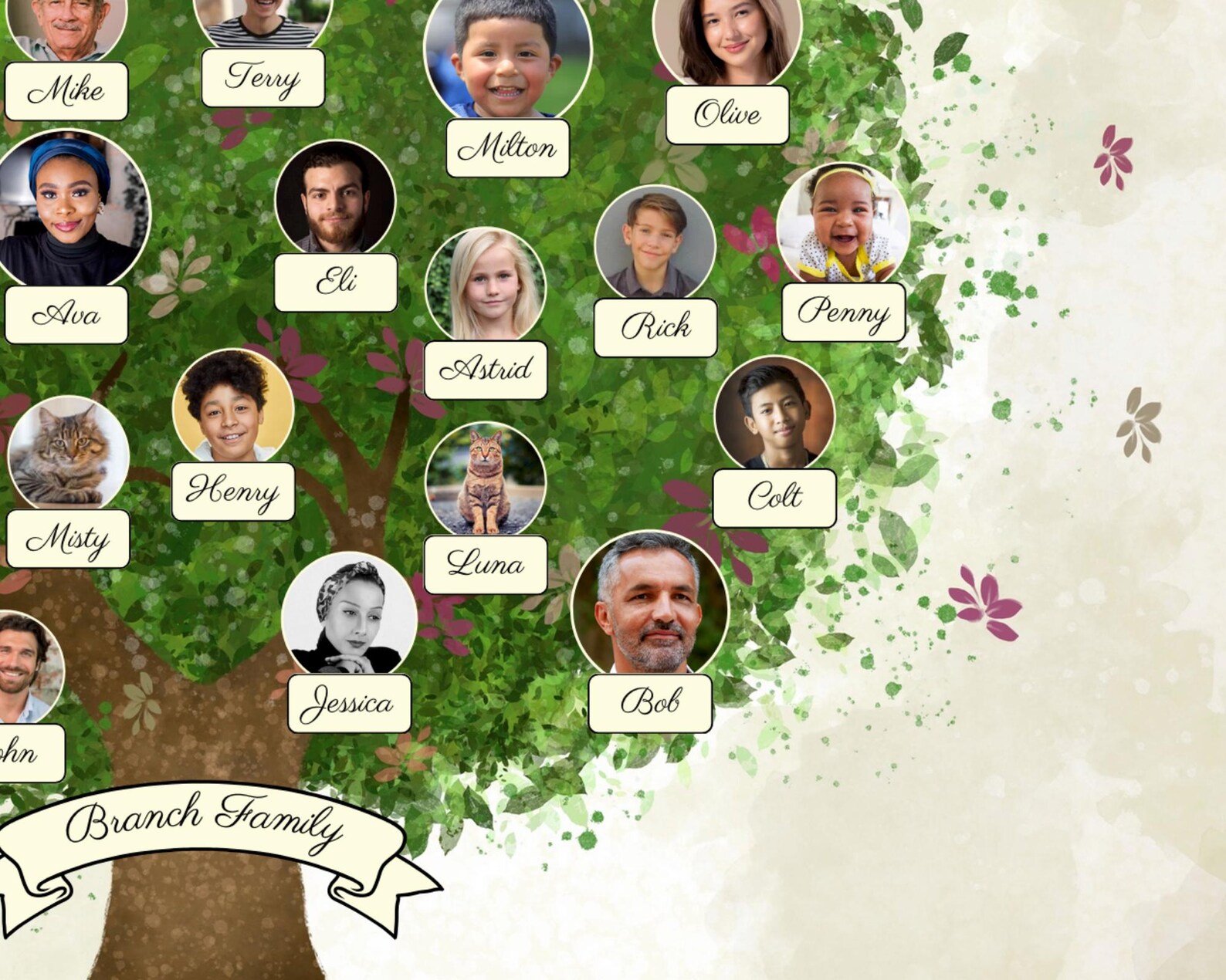 Whimsical Oak Tree Photo Collage – Editable Family Tree Template With ...