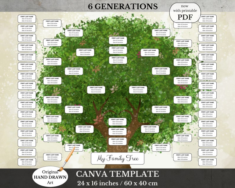 DIY 6 Generation Digital Family Tree Template Family History Wall Art ...