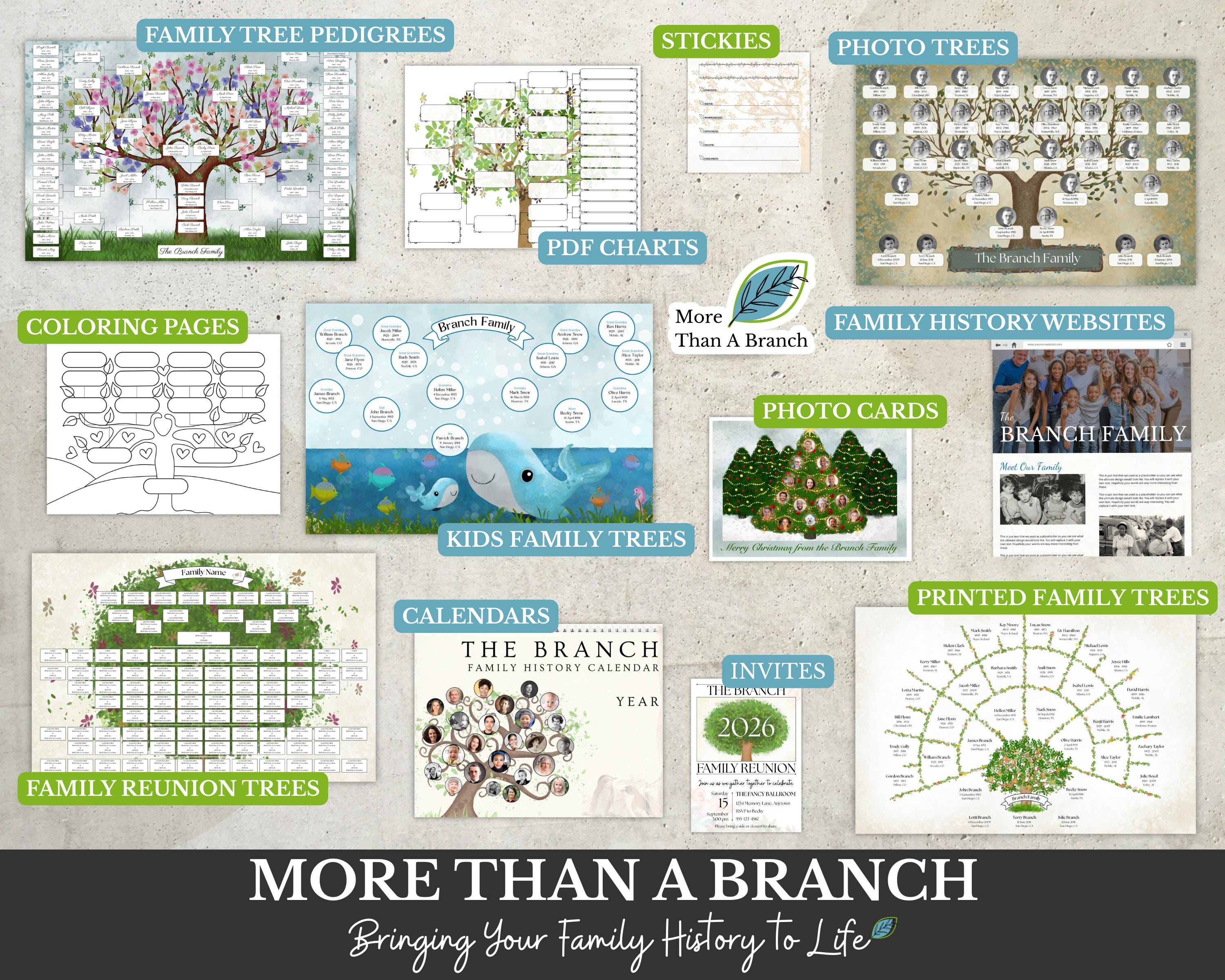Maternal Family Tree Surname Chart ~ 12 Generation Pedigree ~ DAR SAR ...