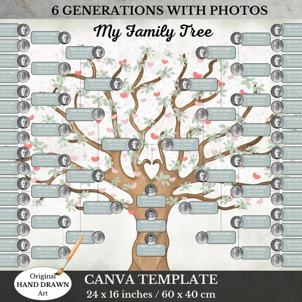 Blank Family Tree Poster - Etsy
