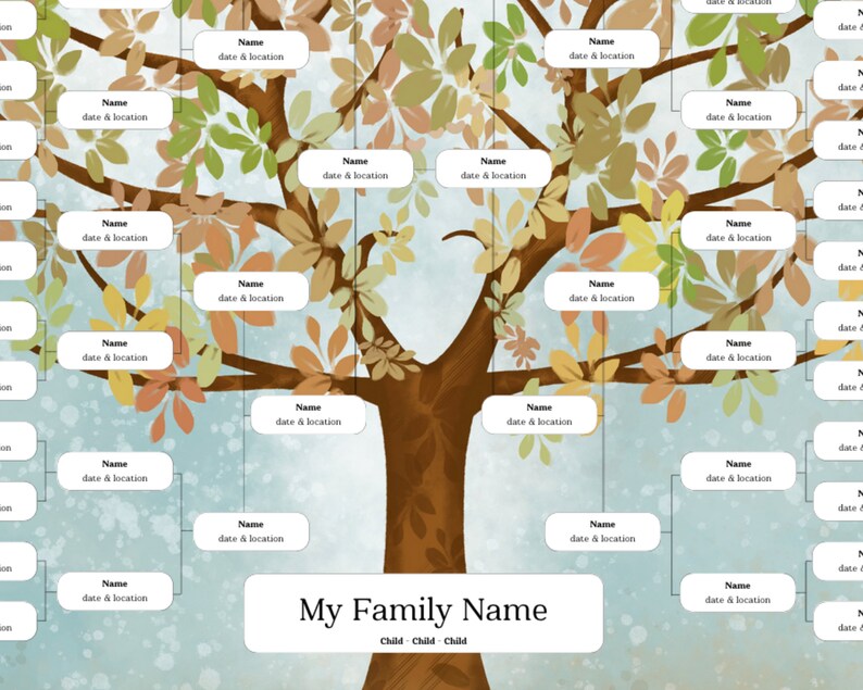 8 Generation Large Blank Family Tree Genealogy Chart Digital Instant ...