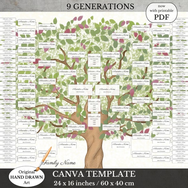 9 Generation Family Tree - Etsy