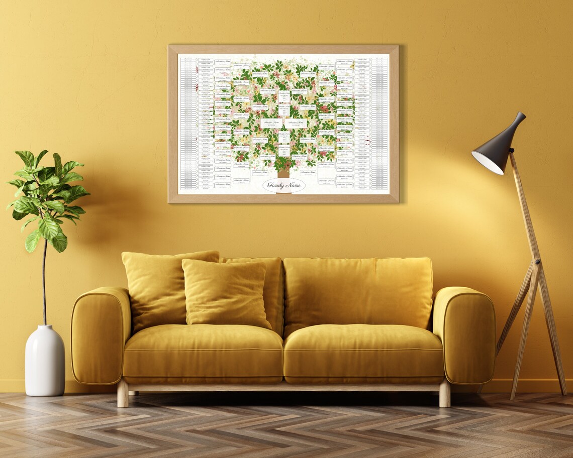 DIY 9 Gen Digital Family Tree Template Genealogy Template Edit Online ...