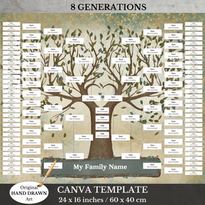 Family Tree Template 8 Generation, Family Tree Chart, 24x36 and A1 ...