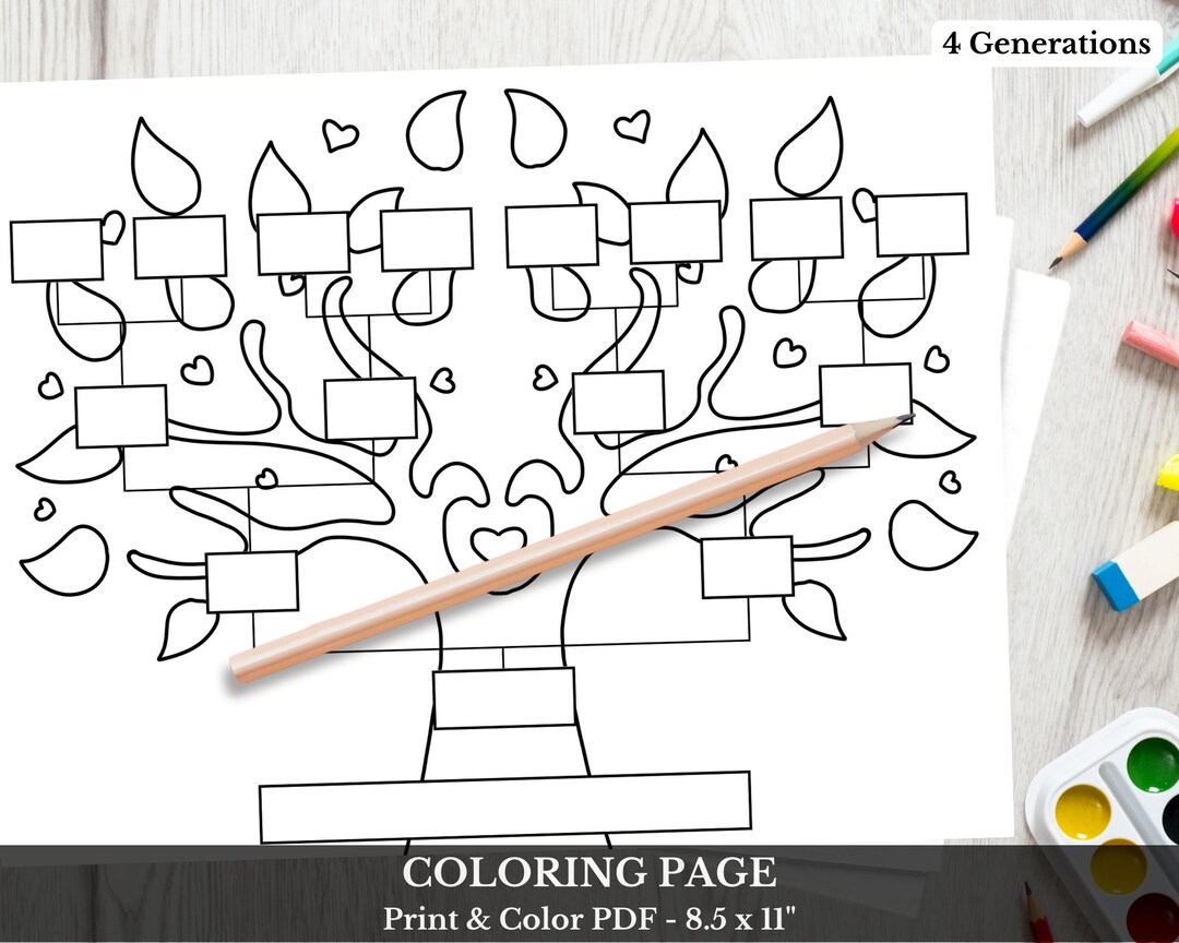 Genealogy Coloring Page Kids Activity Print on A4 Letter - Etsy