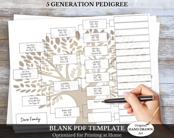 Fillable Family Tree Template Editable Genealogy Chart Family Tree ...