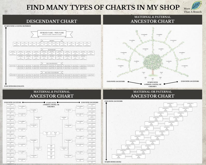 Family Tree Template for 5 Generations ~ Printable Genealogy Gift ...