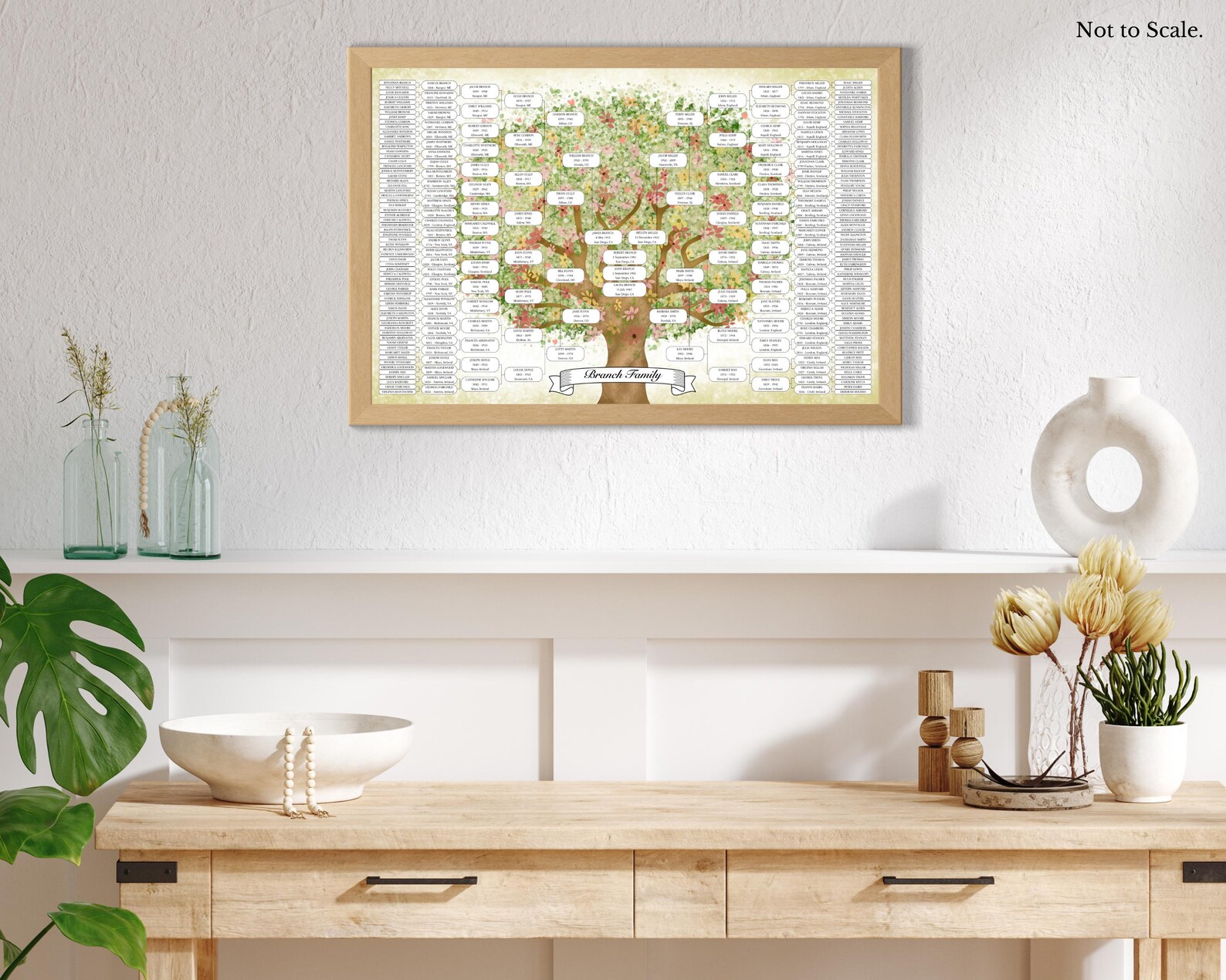Large 8 Generation Family Tree ~ Genealogy Chart ~ Canva Template ...