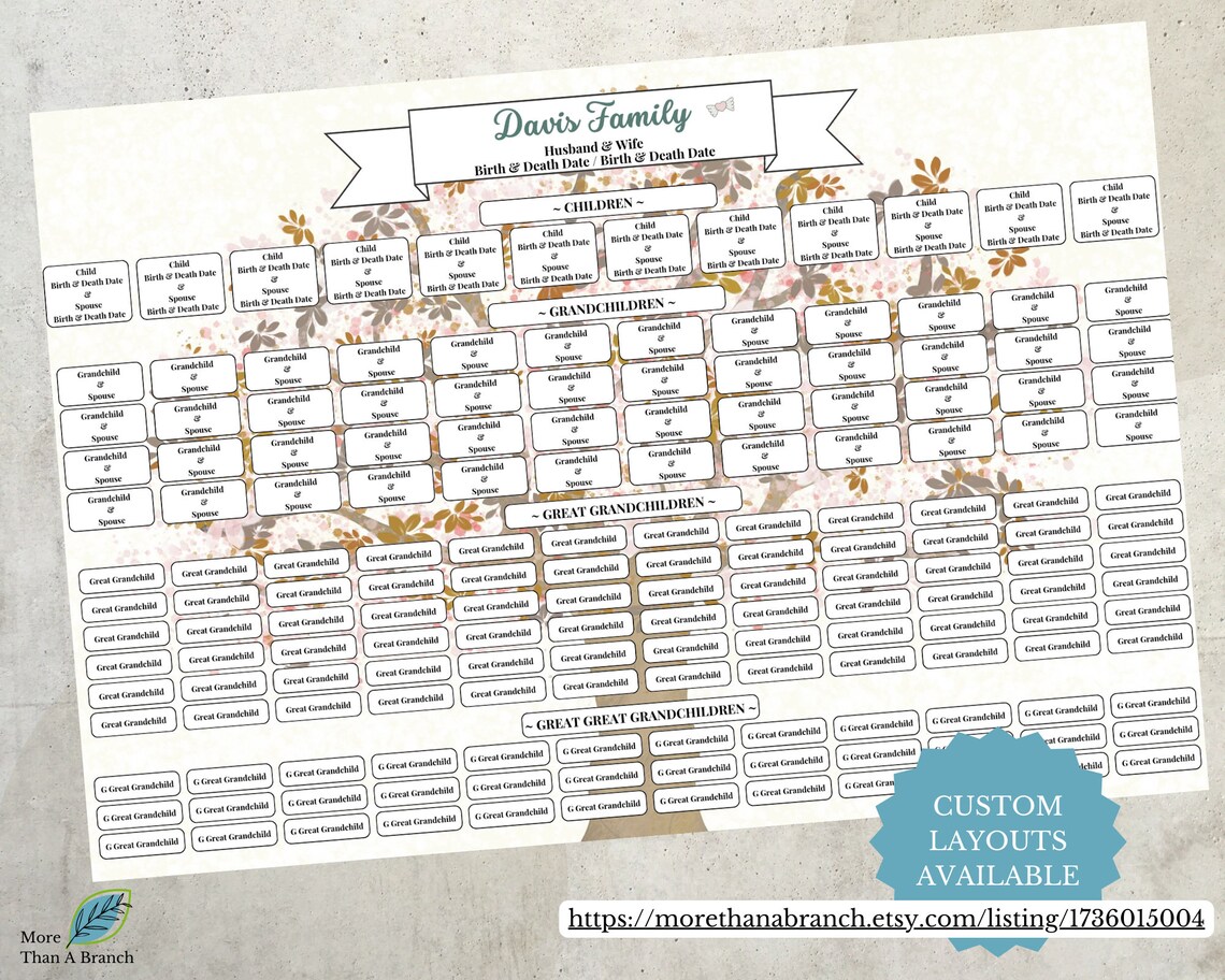 Family Reunion Printable Tree Family Tree Pedigree Decendant ...