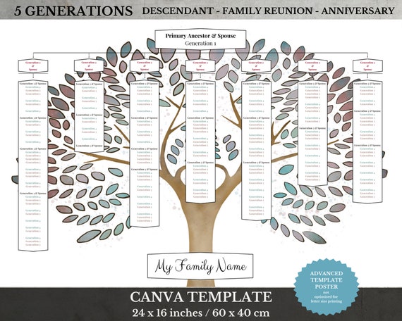 4 Generation Family Tree Template Lds