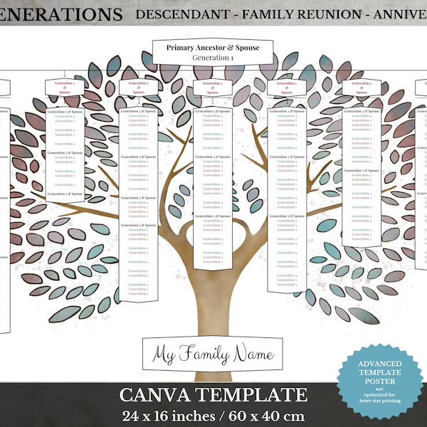 Printable Descendant Family Tree - Etsy