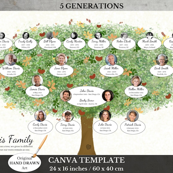 Family Tree 5 Generations - Etsy